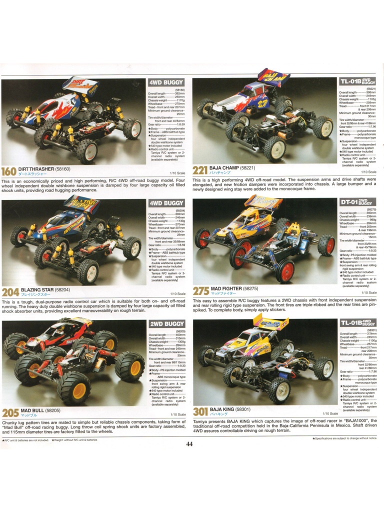 Tamiya catalogue radio control guide 2004 Downloadable PDF - 20th ...