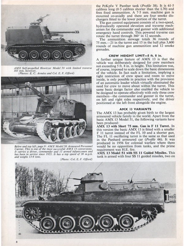 Armour in profile number 12 AMX 13 Downloadable PDF - 20th Century House