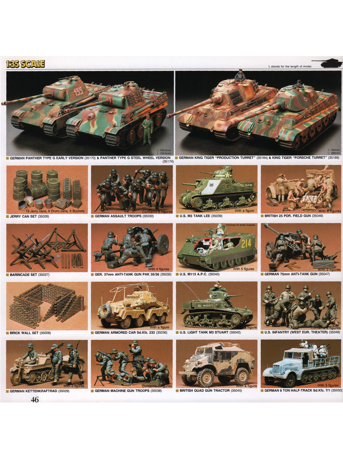 Electronic publication (PDF) Tamiya catalogue from 1995 - 20th Century ...