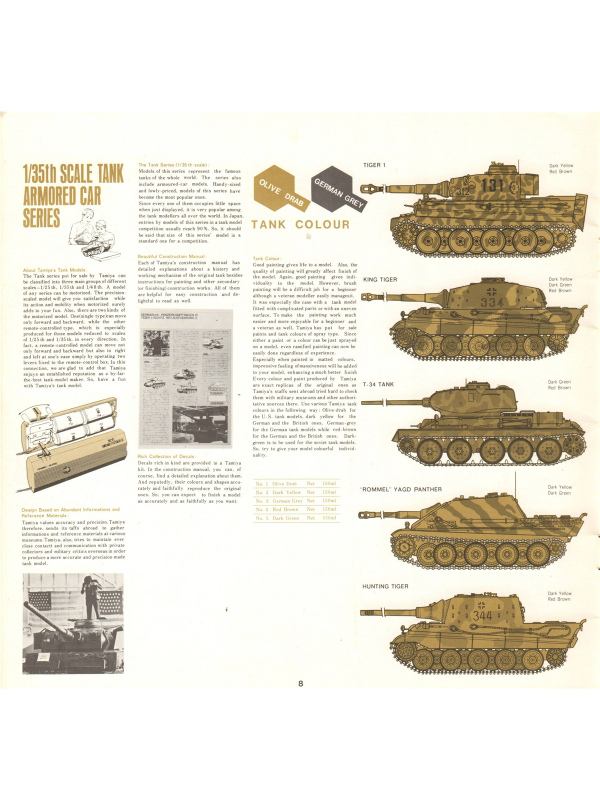 Electronic publication (PDF) Tamiya catalogue from 1971 - 20th Century ...