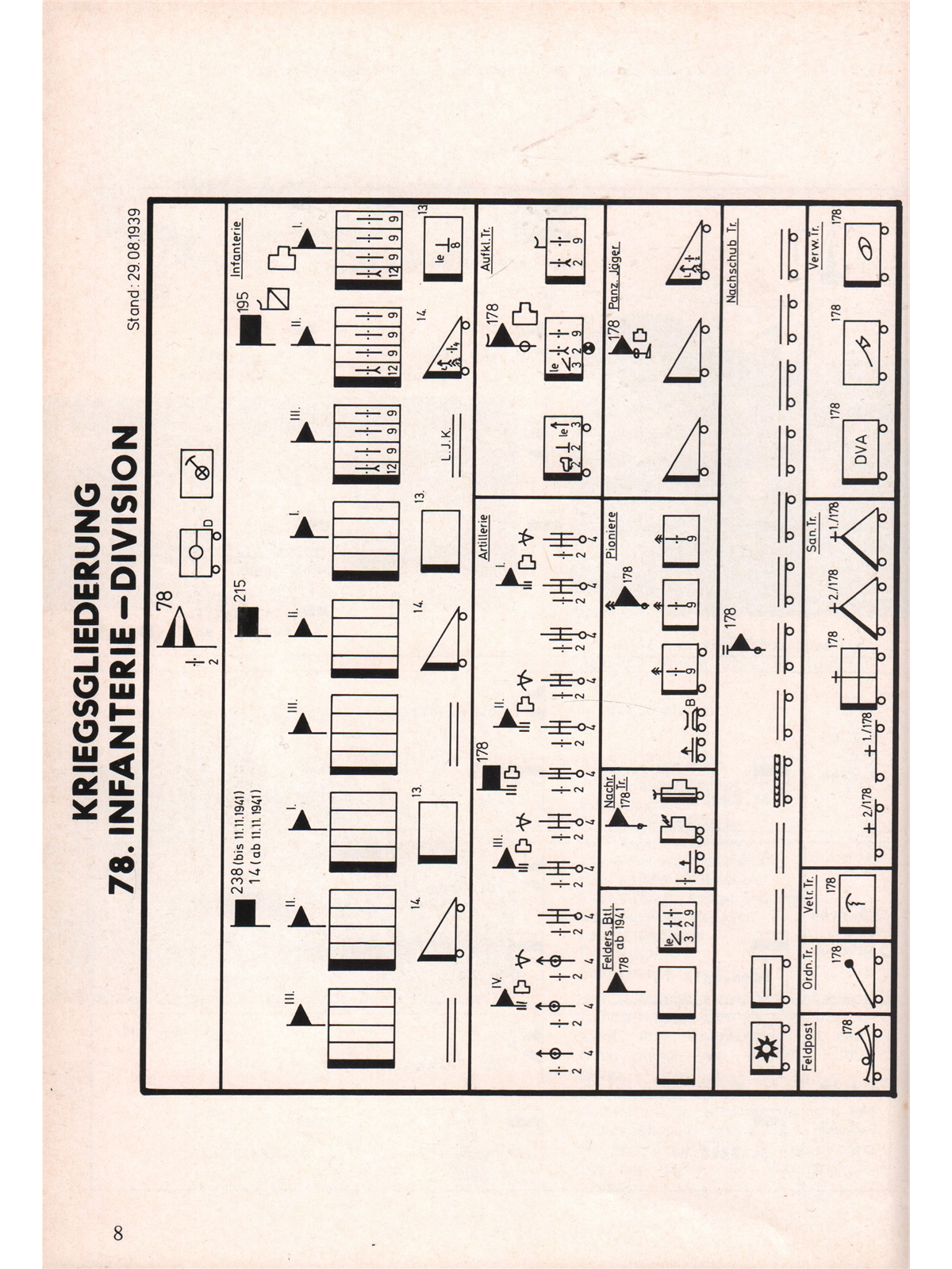 Die 78. Infanterie- und Sturm-Division 1938-1945 - 20th Century House